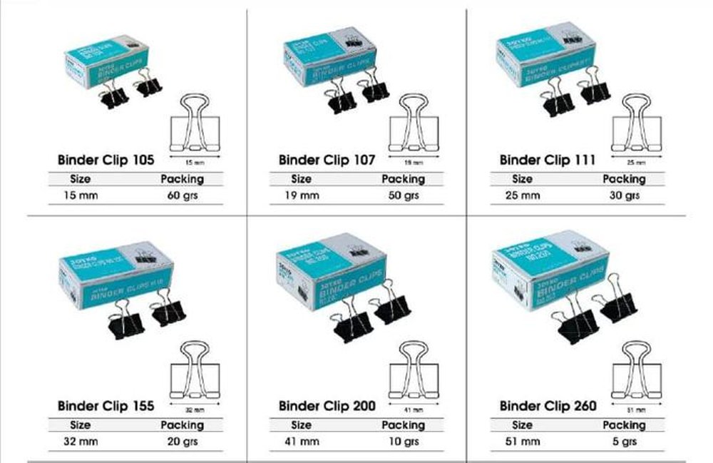 Grosir Binder Clip Murah Joyko Kenko Vtec | PRIMAJAYA STATIONERY ...